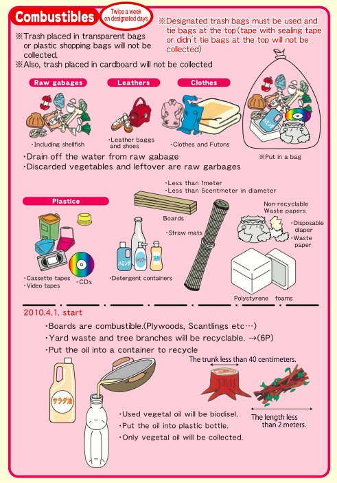 About Trash Collection | Kadena, Okinawa